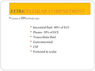 Fluid and electrolyte | PPT