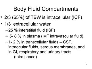 Fluid and electrolyte | PPT