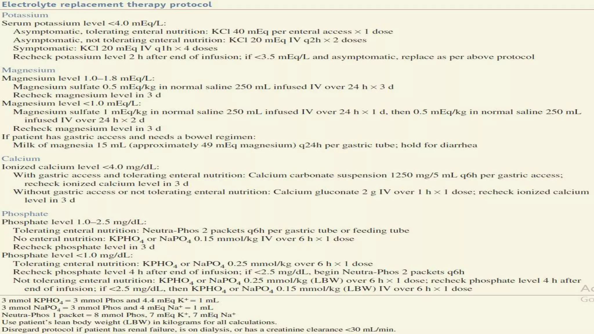 Fluid and electrolyte in surgical patients | PPTX