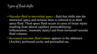 Fluid and electrolyte imbalance | PPTX