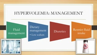 Fluid and electrolyte | PPTX