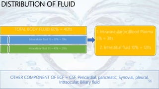 Fluid and electrolytes | PPTX