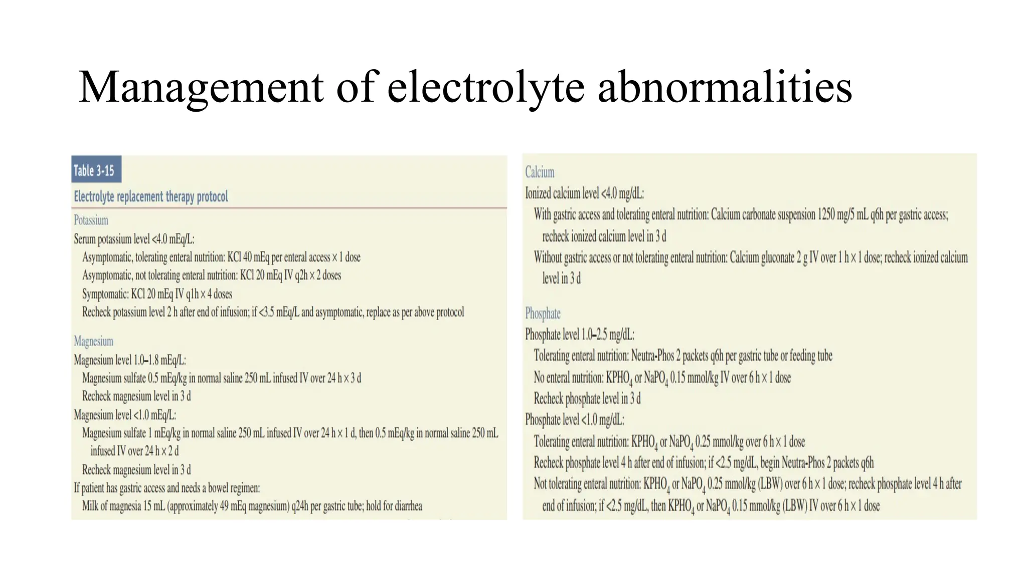 fluid and electrolyte.pptx fluid and electrolyte balannce | PPTX