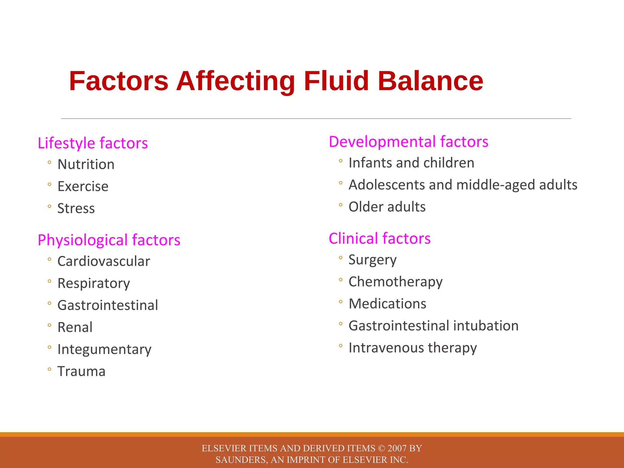 Fluid and electrolyte balance | PPT