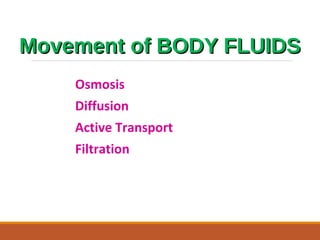 Fluid and electrolyte balance | PPT