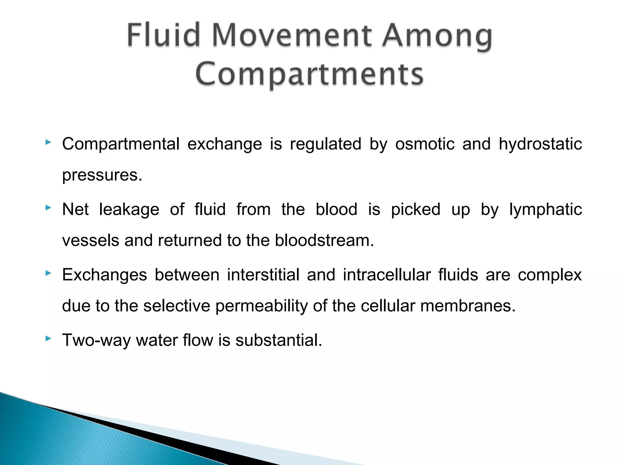 Fluid and electrolyte balance | PPT