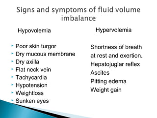 Fluid and electrolyte balance | PPT