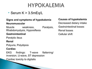 Fluid and electrolyte balance | PPT