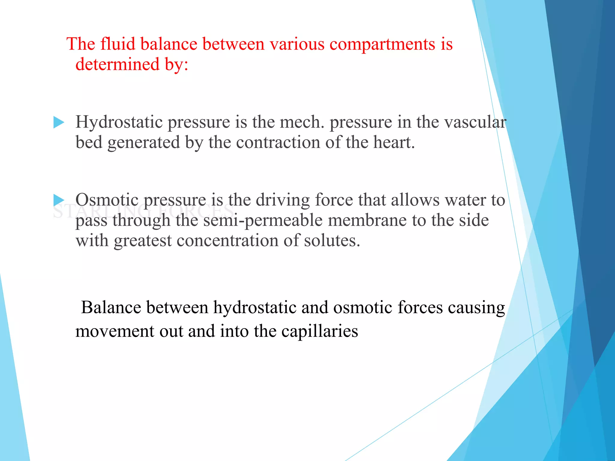 Fluid and electrolyte balance | PPT