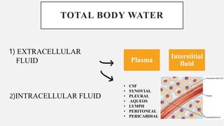 FLUID AND ELECTROLYTE BALANCE AND IMBALANCE.pptx