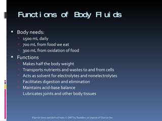Fluid And Electrolyte Balance Chapter 026 | PPT