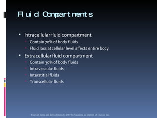 Fluid And Electrolyte Balance Chapter 026 | PPT