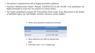 Fluid And electrolyte Balance FINAL .pptx