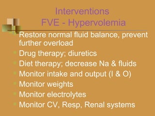 Fluid and electrolyte balance powepoint | PPT