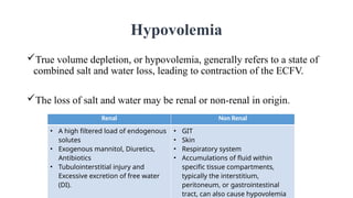 Fluid and electrolyte disturbance 6.pptx