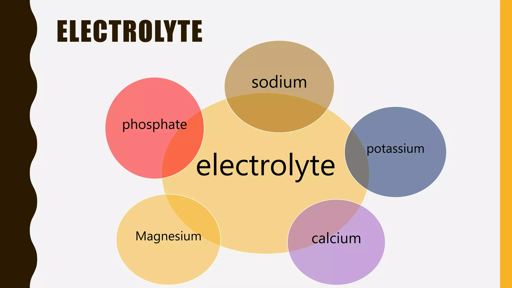 Fluid and electrolyte imbalance | PPT