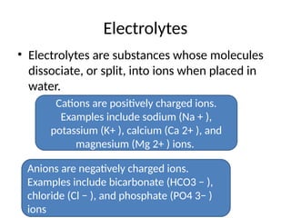Fluid and electrolyte imbalance sign and symptoms management .pptx