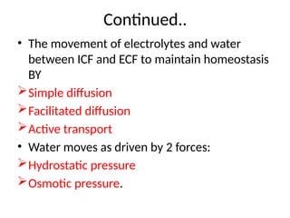 Fluid and electrolyte imbalance sign and symptoms management .pptx