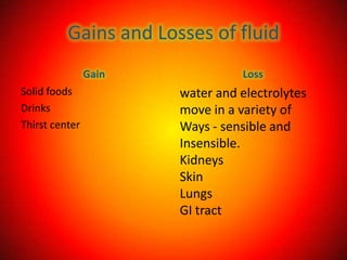 Fluid and electrolyte | PPTX | Chemistry | Science