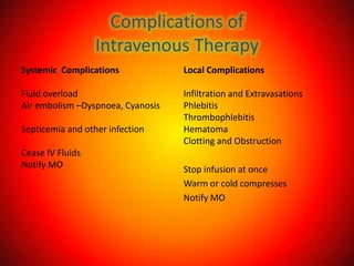 Fluid and electrolyte | PPTX | Chemistry | Science