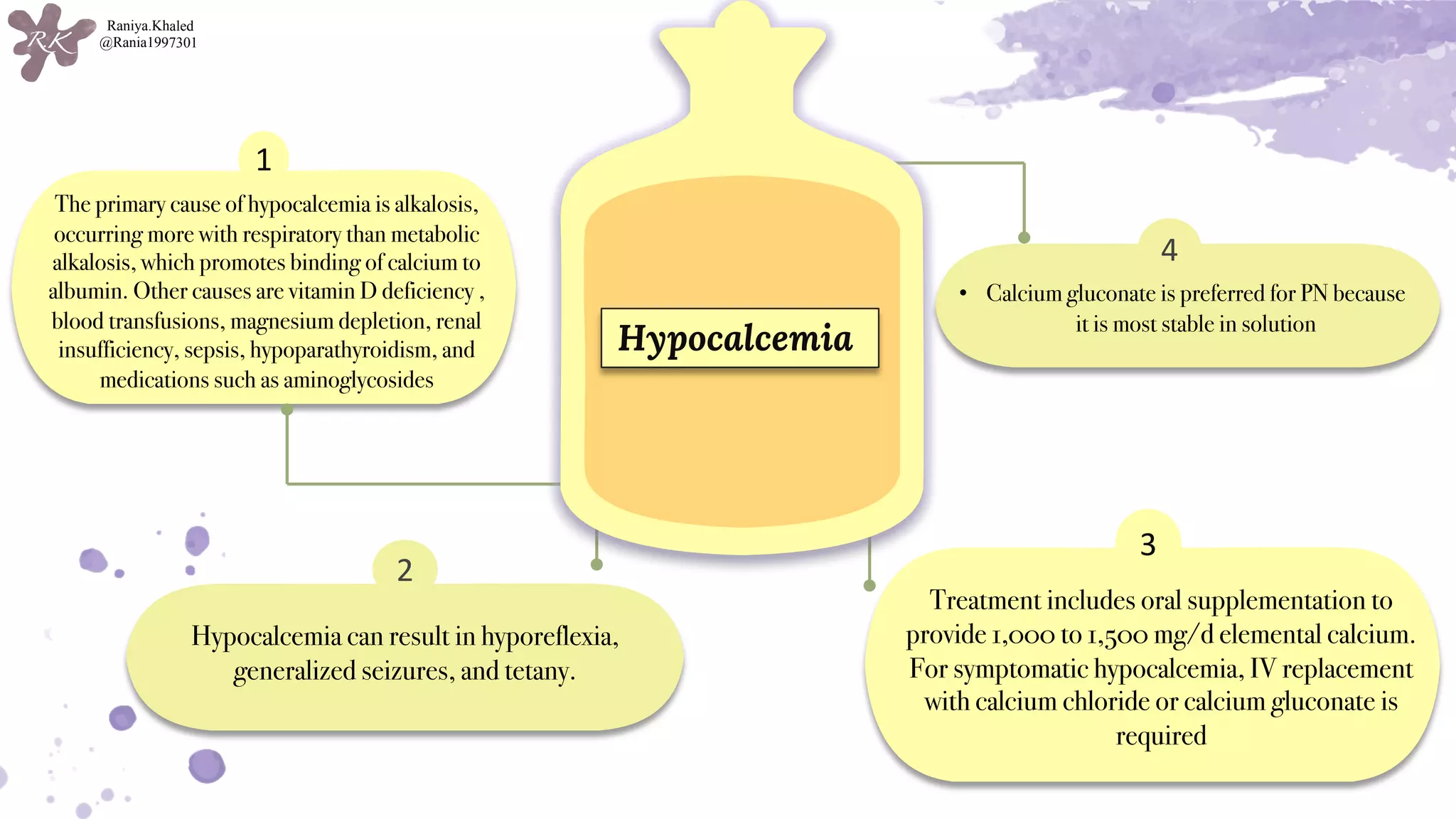 Fluid and electrolyte management in parenteral nutrition new | PDF