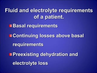 Fluid and Electrolyte Mgt in Surgery - Copy.ppt