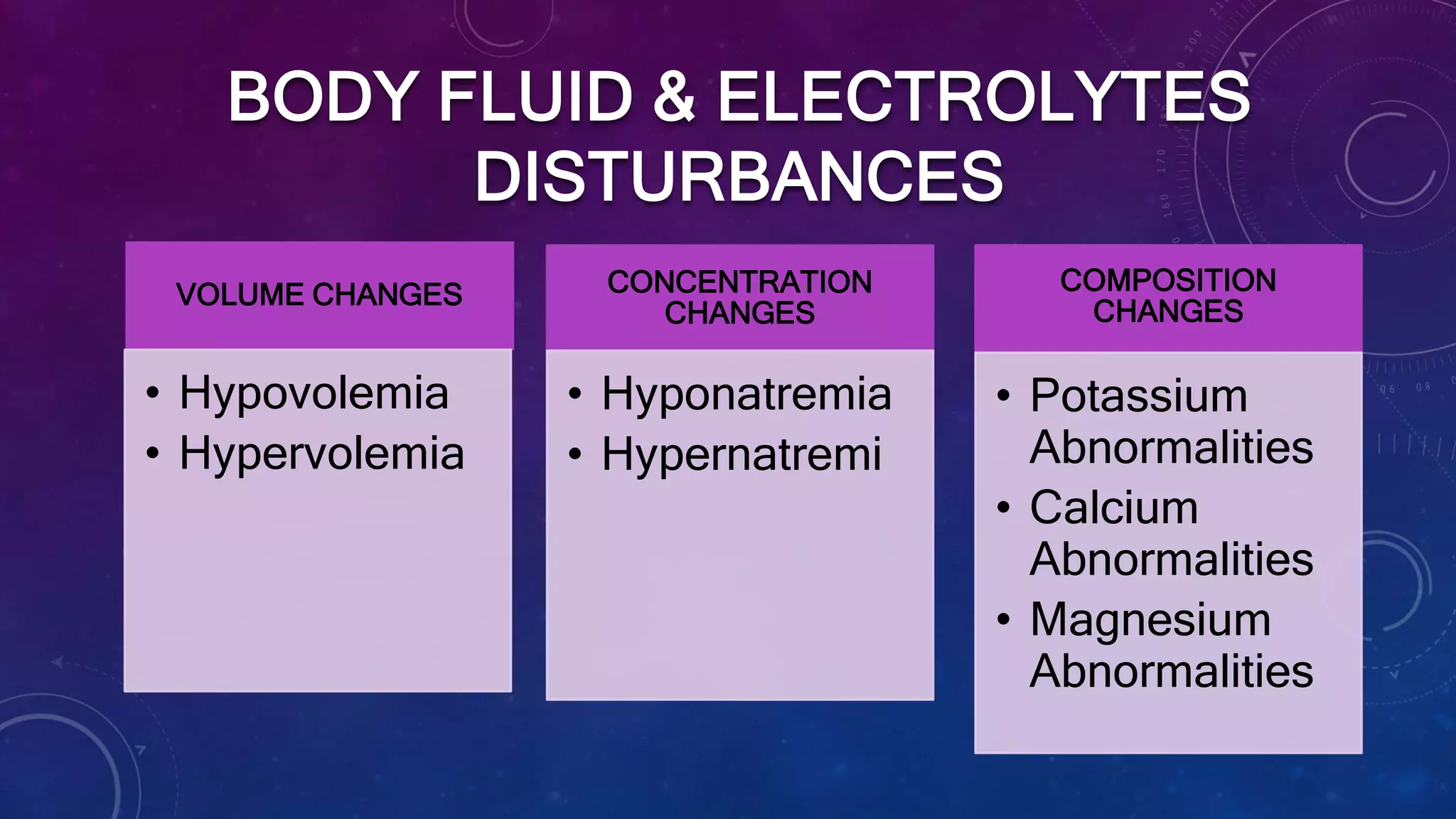 Fluid and electrolyte balance | PPTX