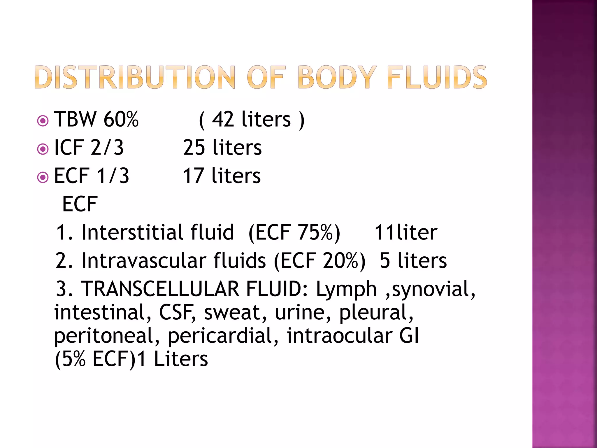 FLUID AND ELECTROLYTES.pptx