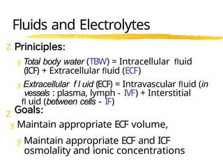 fluid_and_electrolytes[1] [Read-Only].pptx
