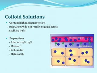 Fluid and electrolytes | PPTX