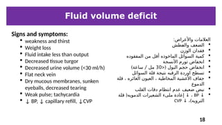 fluid and electrolytes for nursing students 2023.PPTX