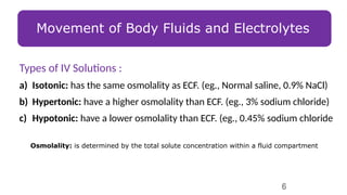fluid and electrolytes for nursing students 2023.PPTX