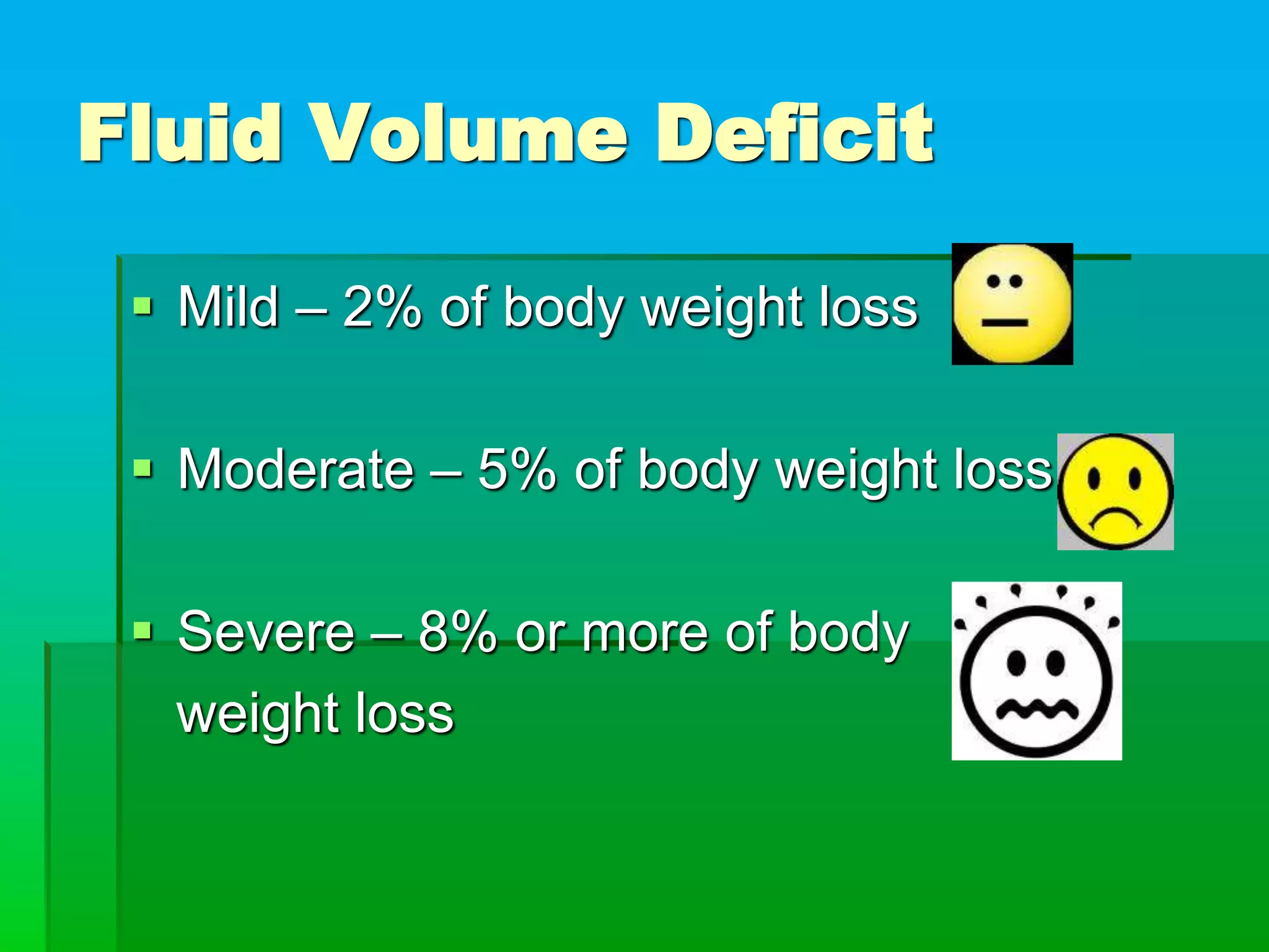 Fluid and electrolytes, balance and disturbances ppt | PPT