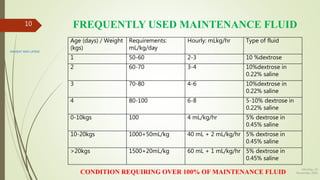 Fluid and electrolyte therapy | PPTX
