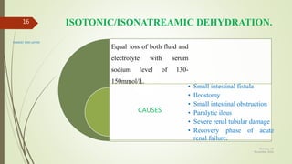 Fluid and electrolyte therapy | PPTX