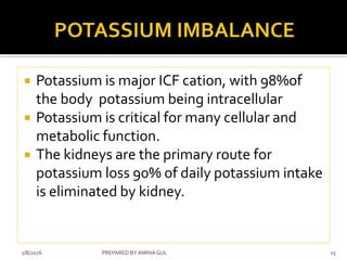 FLUID AND ELETROLYTE IMBALANCE BY AMINA GUL.pdf