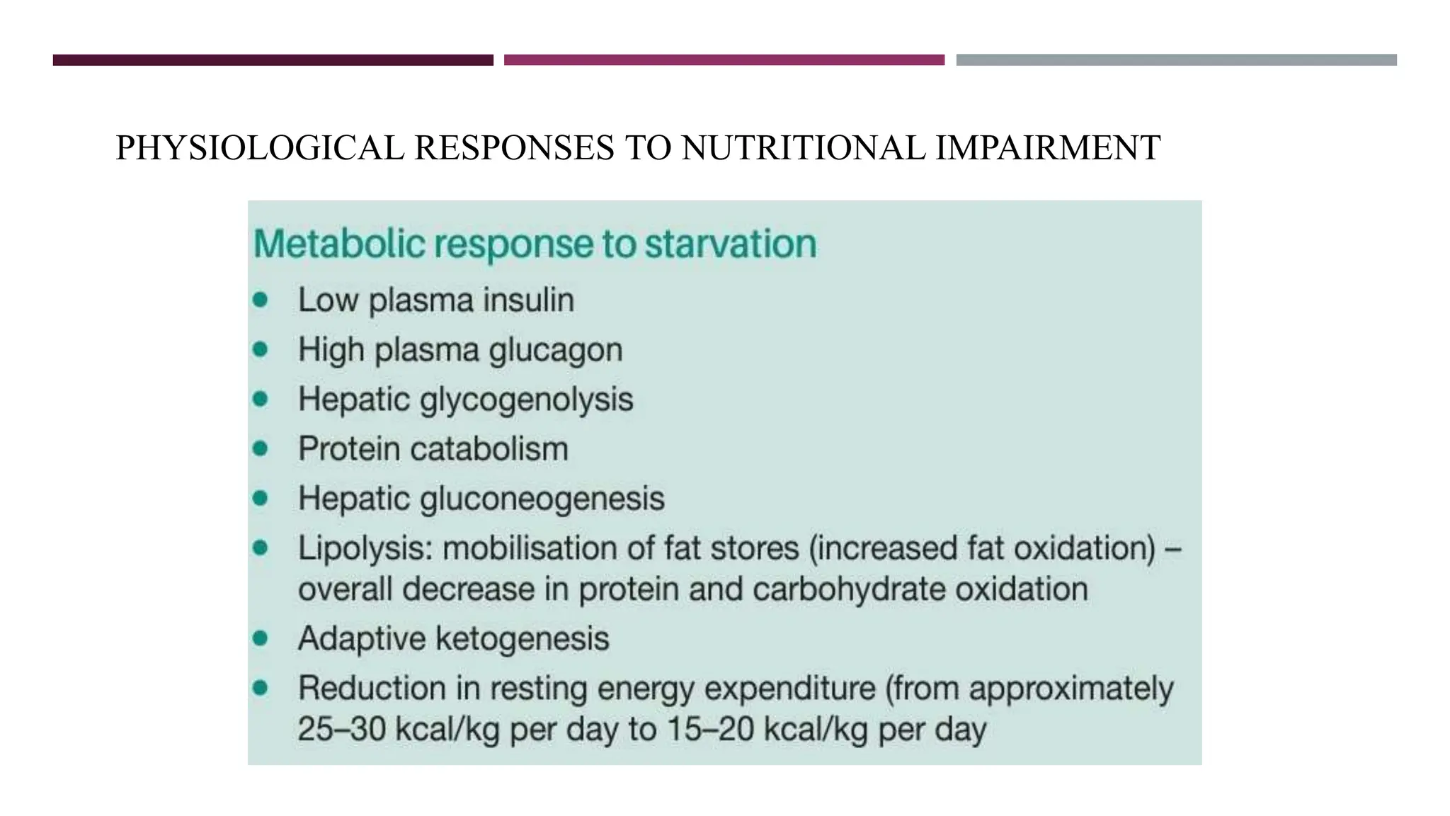 Fluid and Nutrition and its importance.pptx