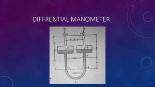 Fluid and pressure measurements- Pharmaceutical Engineering | PPTX