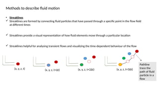 Fluid and Shear stress ki pdh hai b.pptx