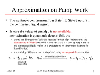 fLUID AND THERMAL SYSTEMS FOR MECHANICAL ENGINEERS.ppt