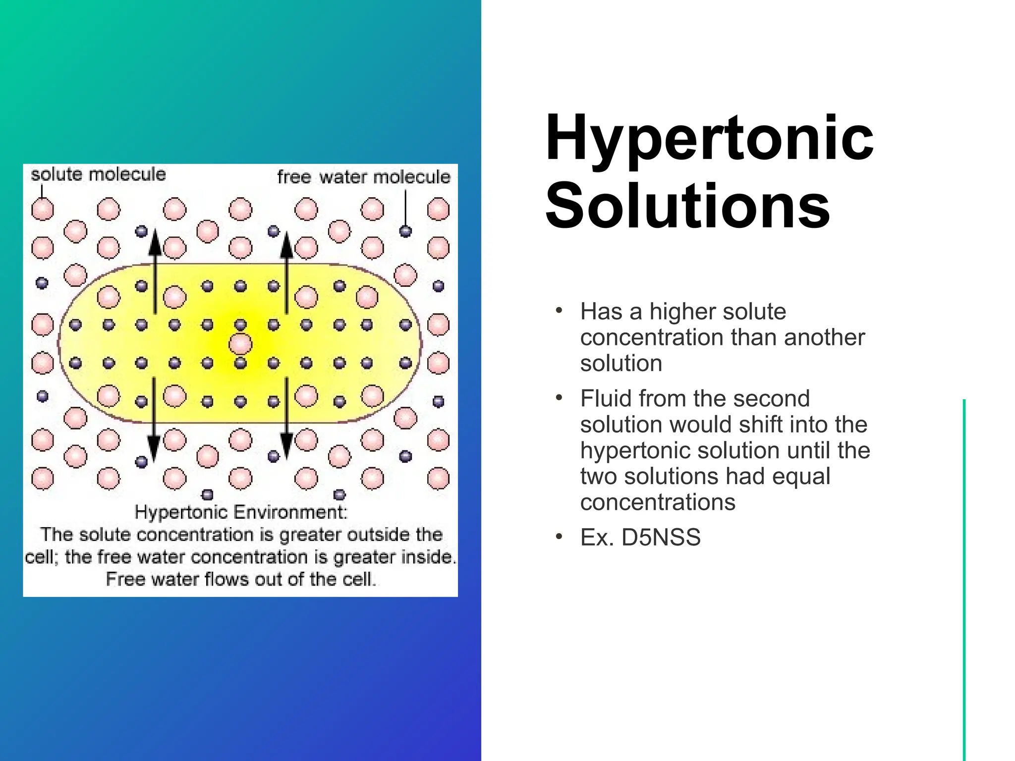 FLUID AN ELECTROLYTES (UPDATED COPY) .pptx