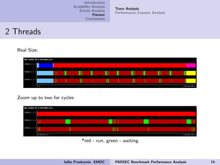 Fluidanimate:PARSEC Application Analysis | PDF
