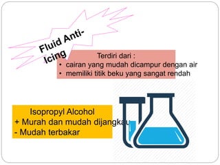 FLUID ANTI-ICING.pptx