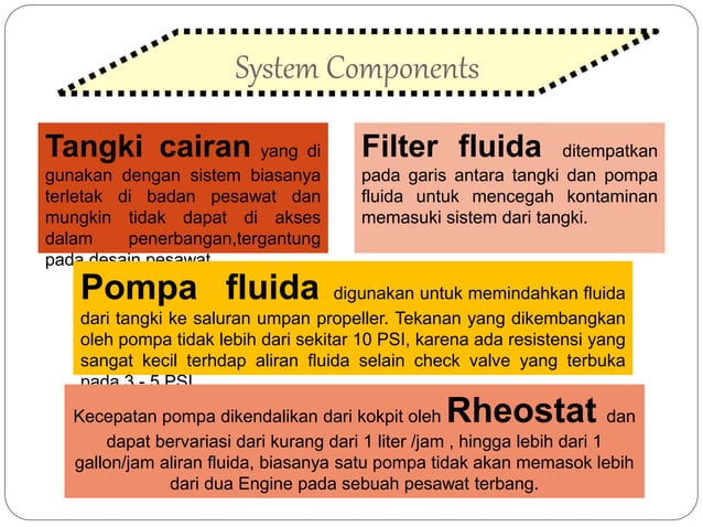 FLUID ANTI-ICING.pptx