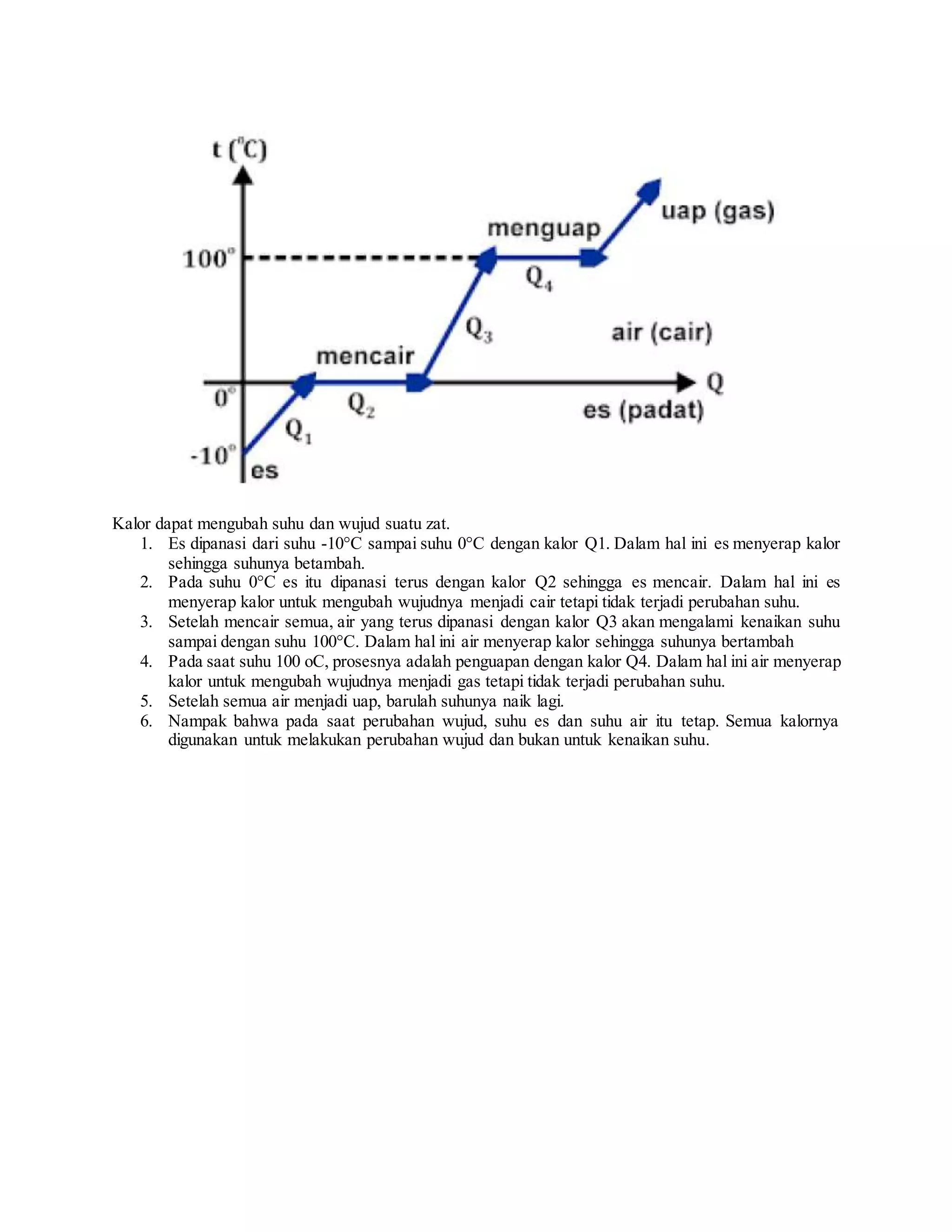 Fluida statik | DOCX