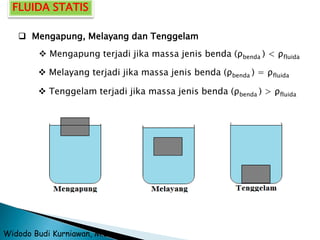 Fluida Statis.pptx