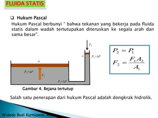 Fluida Statis.pptx