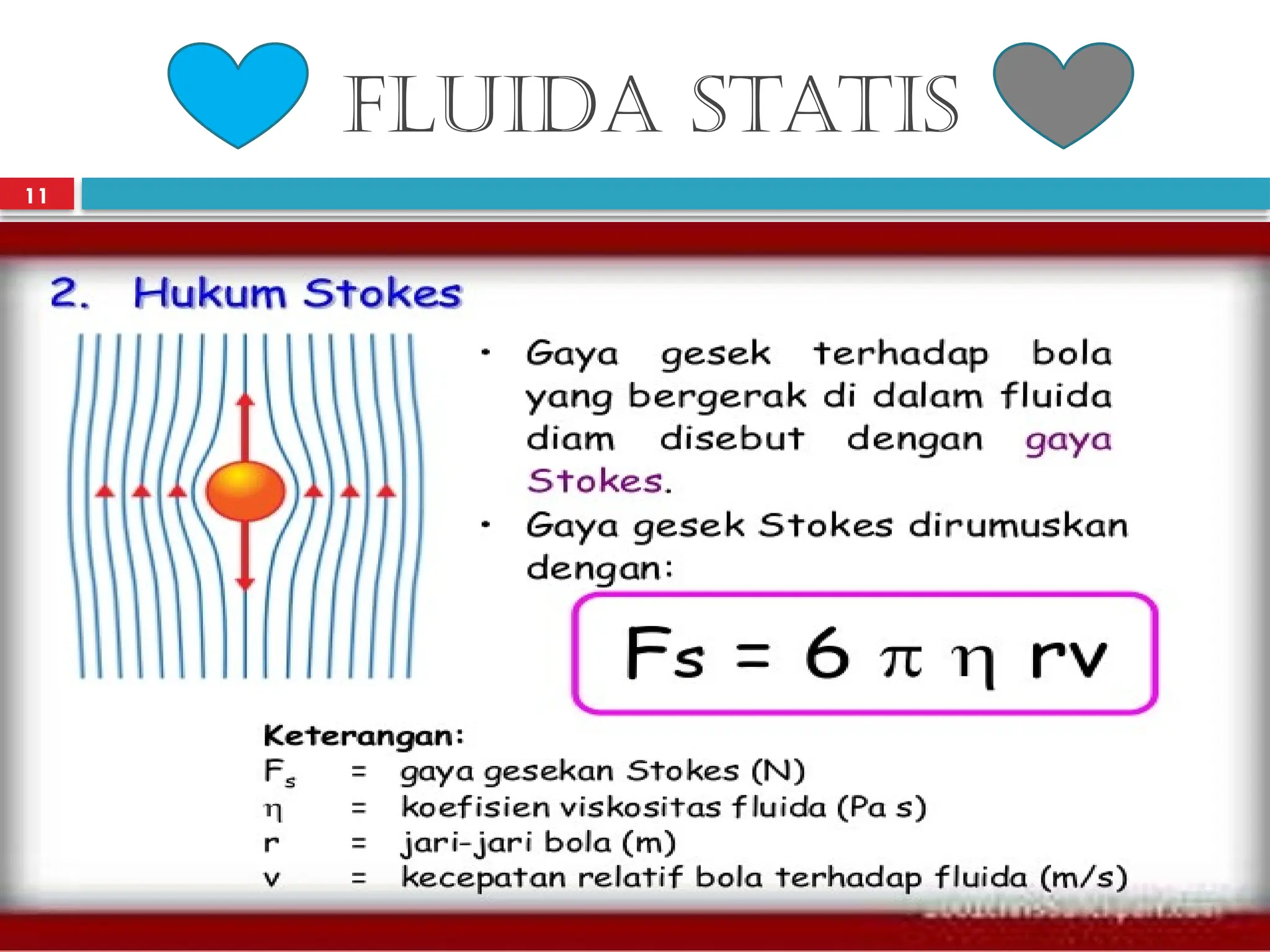 Fluida Statis Materi Fisika Kelas 11 MIPA | PPTX