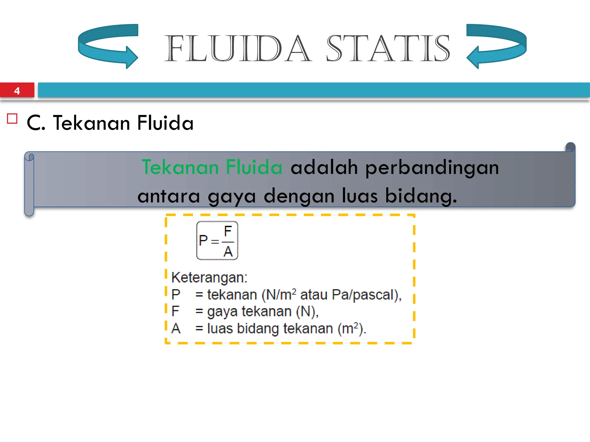 Fluida Statis Materi Fisika Kelas 11 MIPA | PPTX