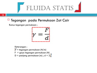 Fluida Statis Materi Fisika Kelas 11 MIPA | PPTX